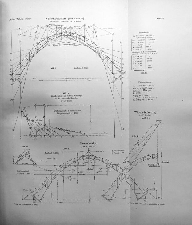 Tafel 4: Graphische Statik Verkehrslasten und Bremskräfte – Ingenieur ...